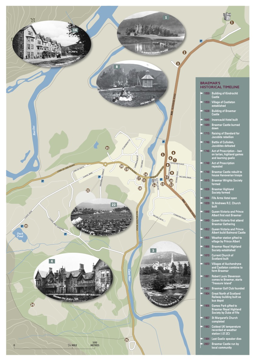 History Walks – Braemar Local History Group